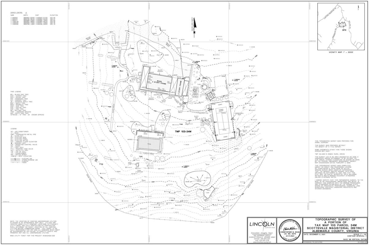 Topographic Mapping – Lincoln Surveying
